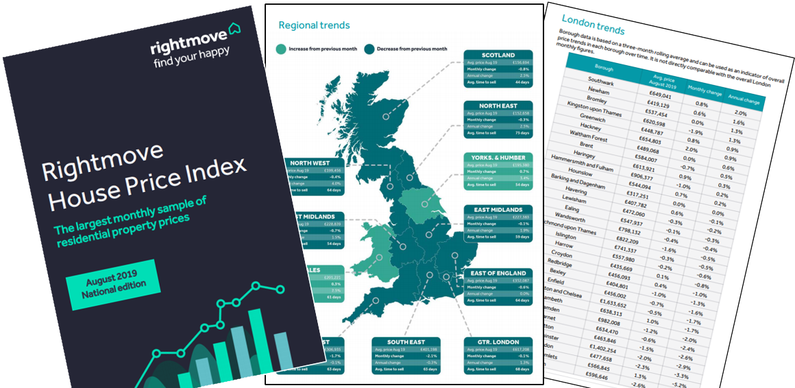 read-our-latest-monthly-house-price-index-rightmove-hub