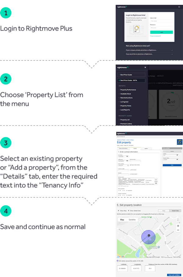 Rightmove Plus Login Rightmove Property Search On The App Store