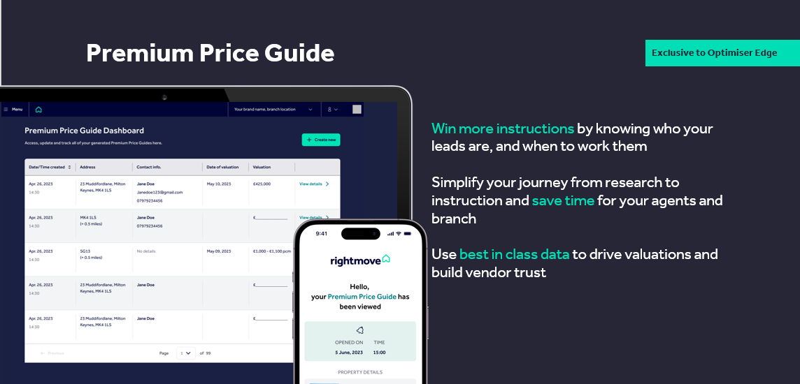Premium Price Guide - Rightmove Hub