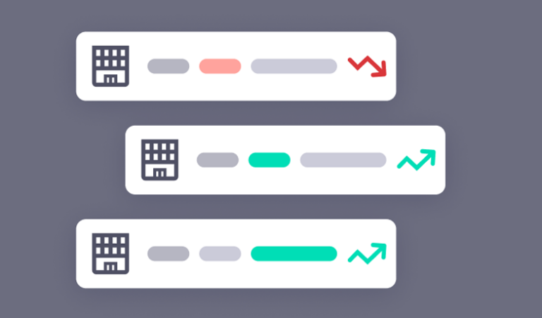 Company Level Reports in Rightmove Plus - Rightmove Hub