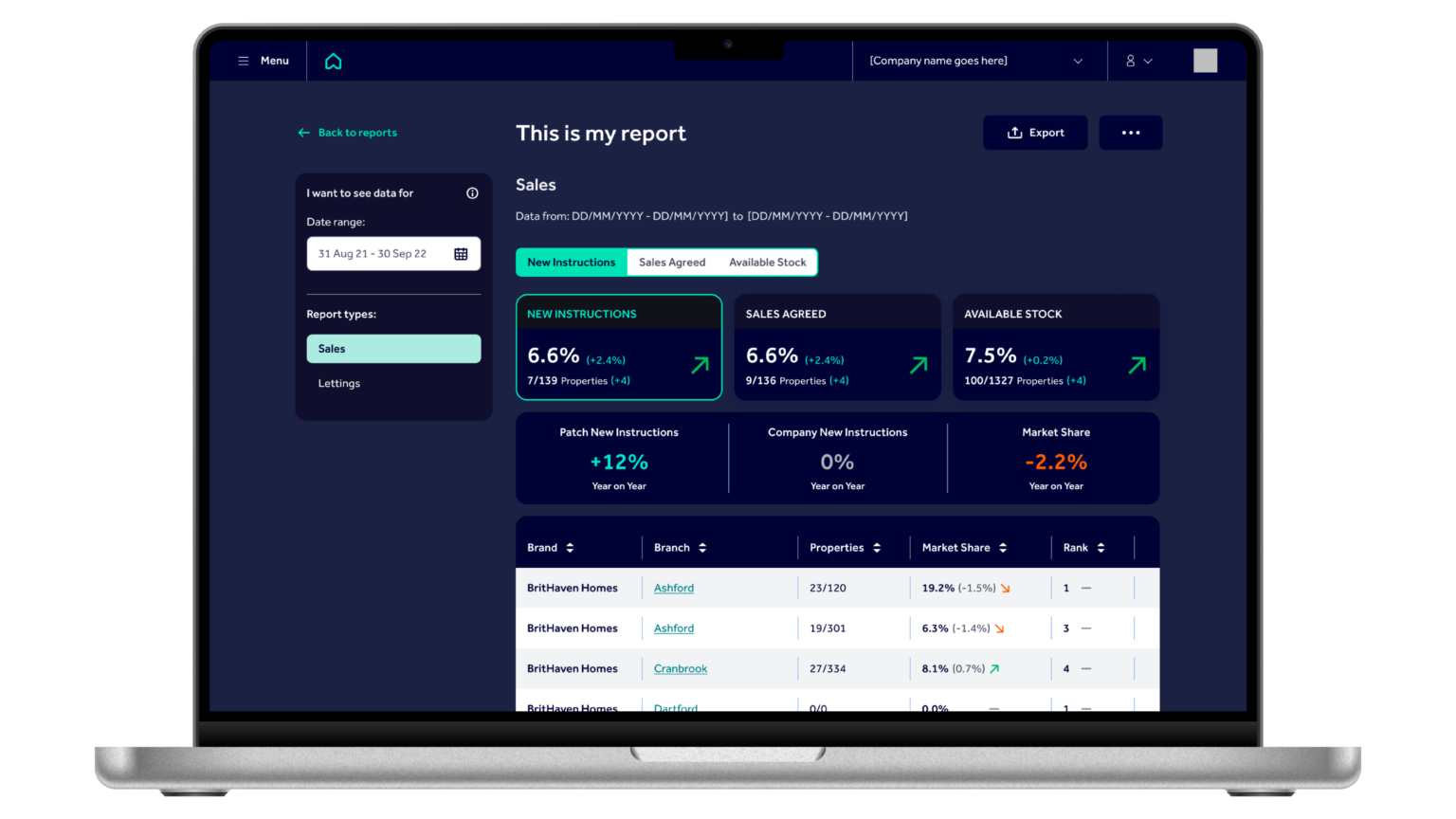 Company Level Reports in Rightmove Plus - Rightmove Hub