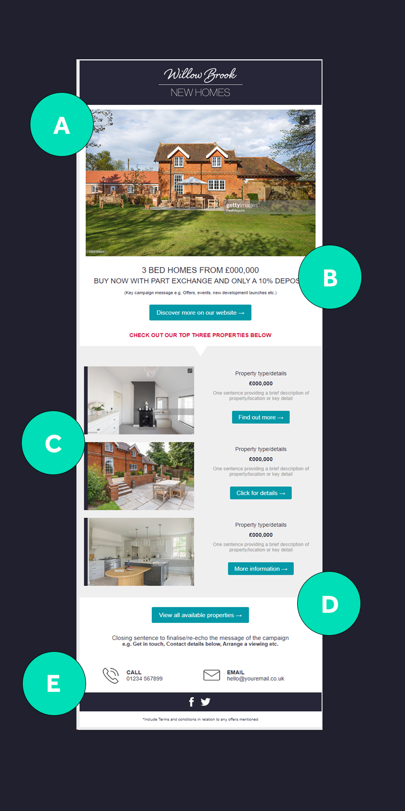 Template 3 - Digital Marketing - Rightmove Hub