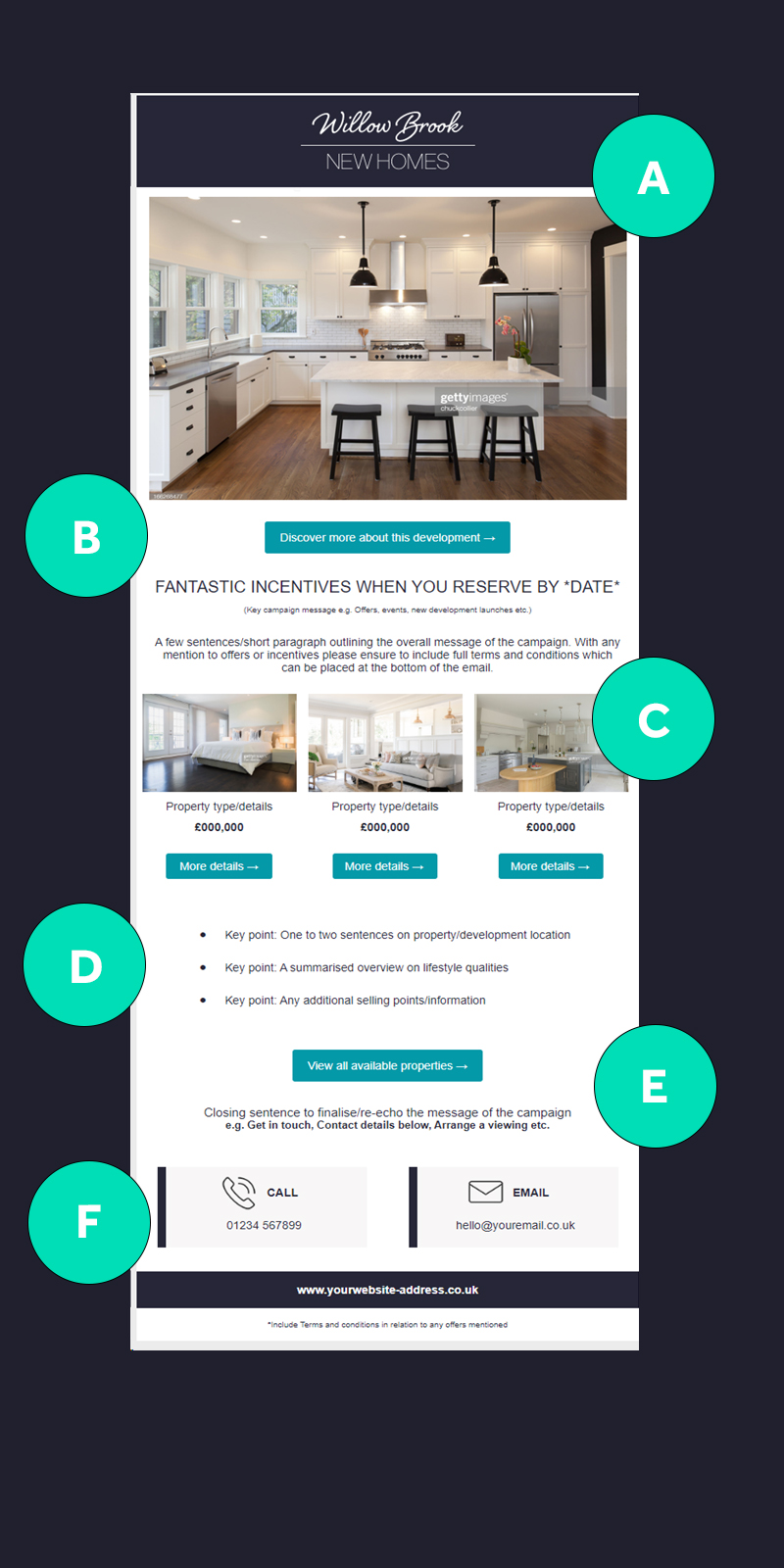 Template 5 - Digital Marketing - Rightmove Hub