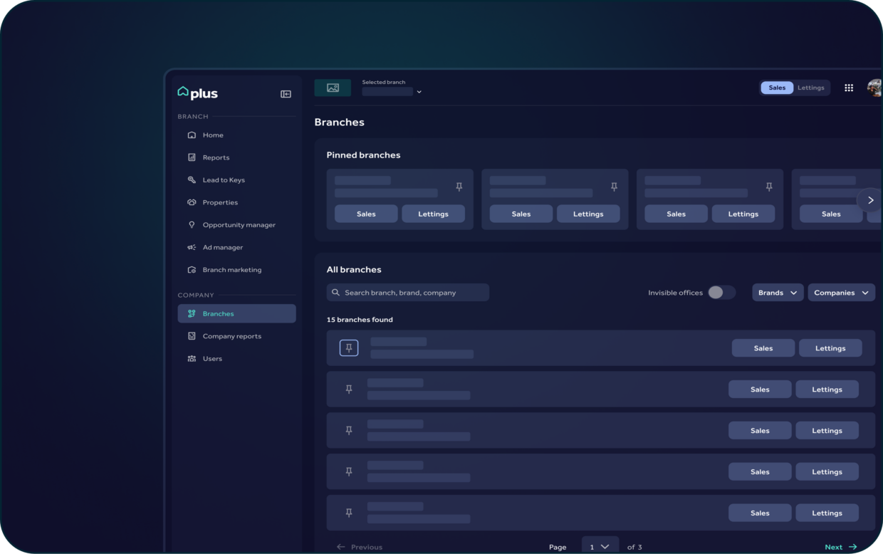 Rightmove Plus - Rightmove Hub