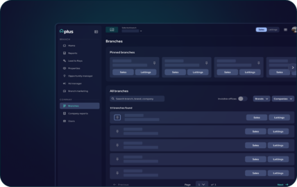 Rightmove Plus - Rightmove Hub