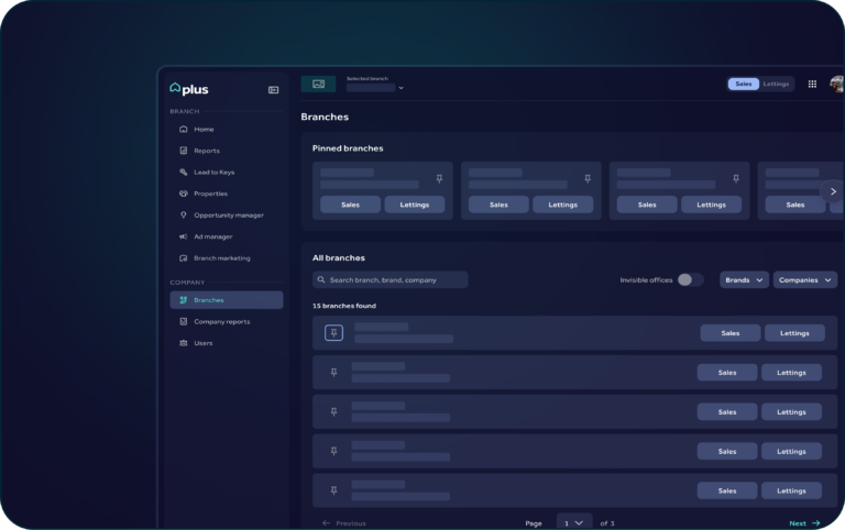 Rightmove Plus - Rightmove Hub