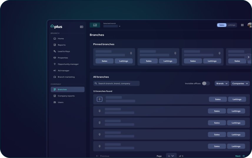 Rightmove Plus - Rightmove Hub
