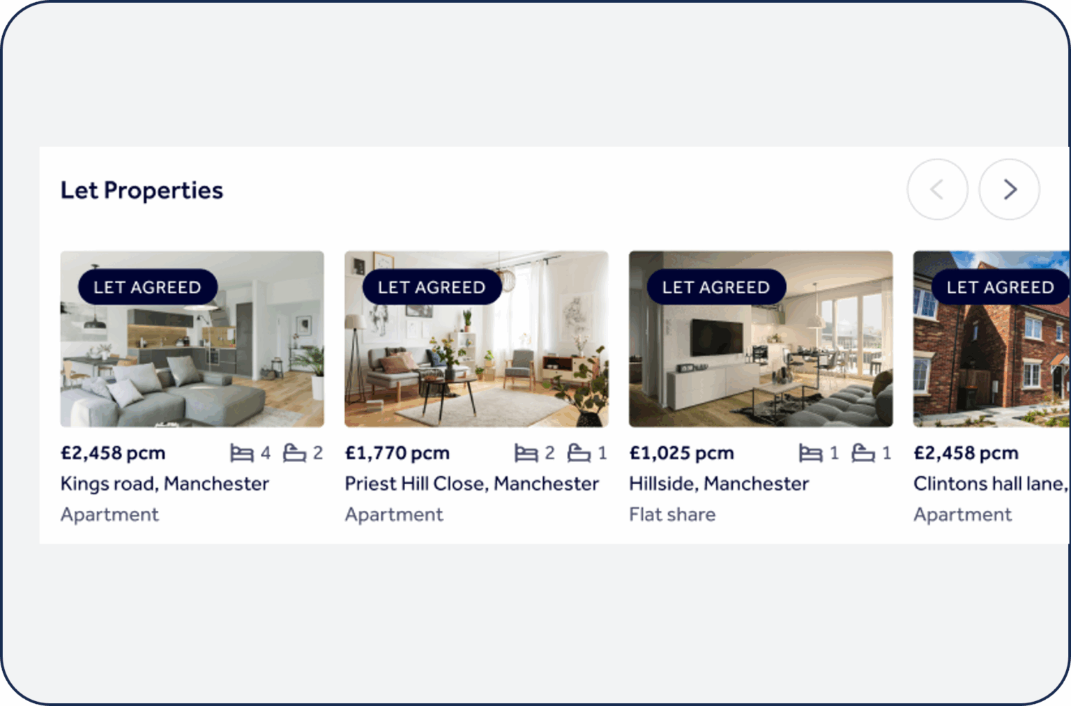 Premium Agent Profiles - Rightmove Hub