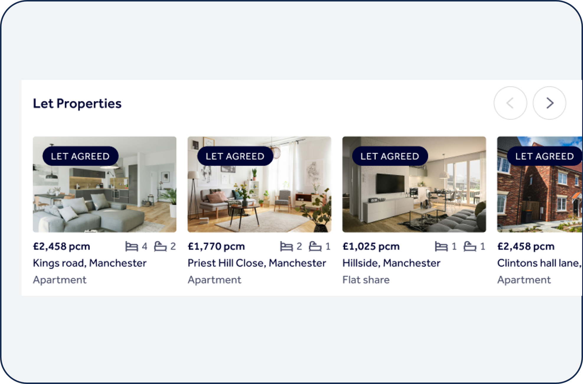 Premium Agent Profiles - Rightmove Hub